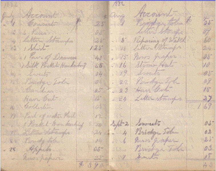 An Ordinary Man | Genealogy Ensemble