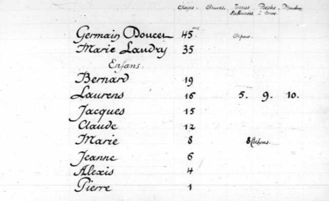 Learning about the Acadian Diet | Genealogy Ensemble