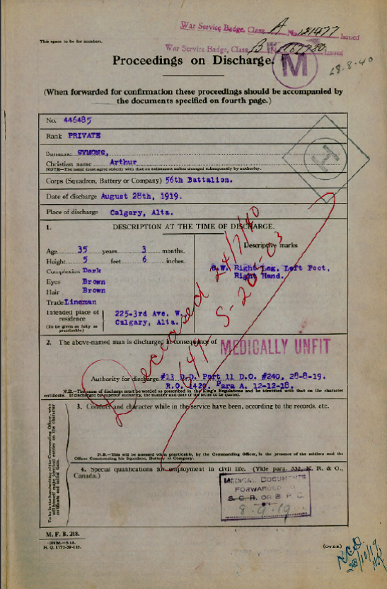 Part Two of Remembering Great-Grand Uncle Arthur Symons – The Price of ...
