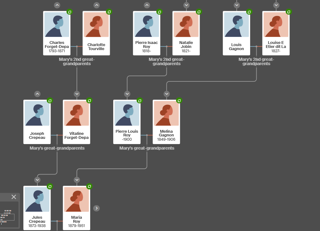 Genealogy Ensemble | Working together to help genealogists discover ...